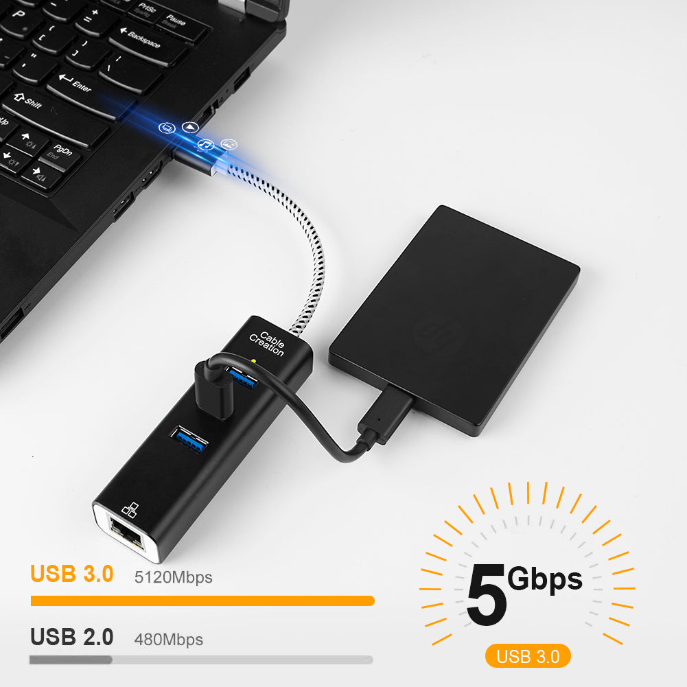 3-Port powered USB 3.0 hub with Ethernet Converter | CableCreation