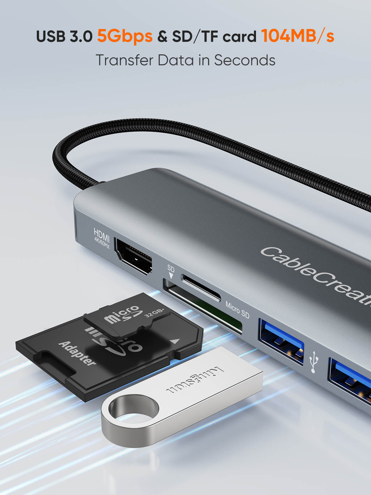 7 in 1 USB C Hub for Macbook | CableCreation