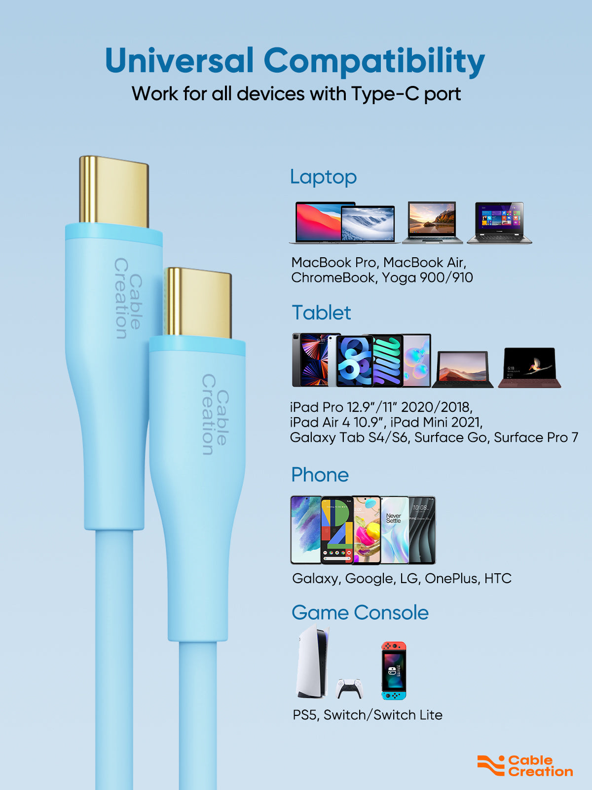 Soft Silicone USB C to USB C Cable – CableCreation
