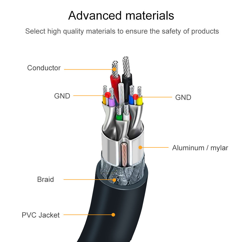 vga cable toolstation