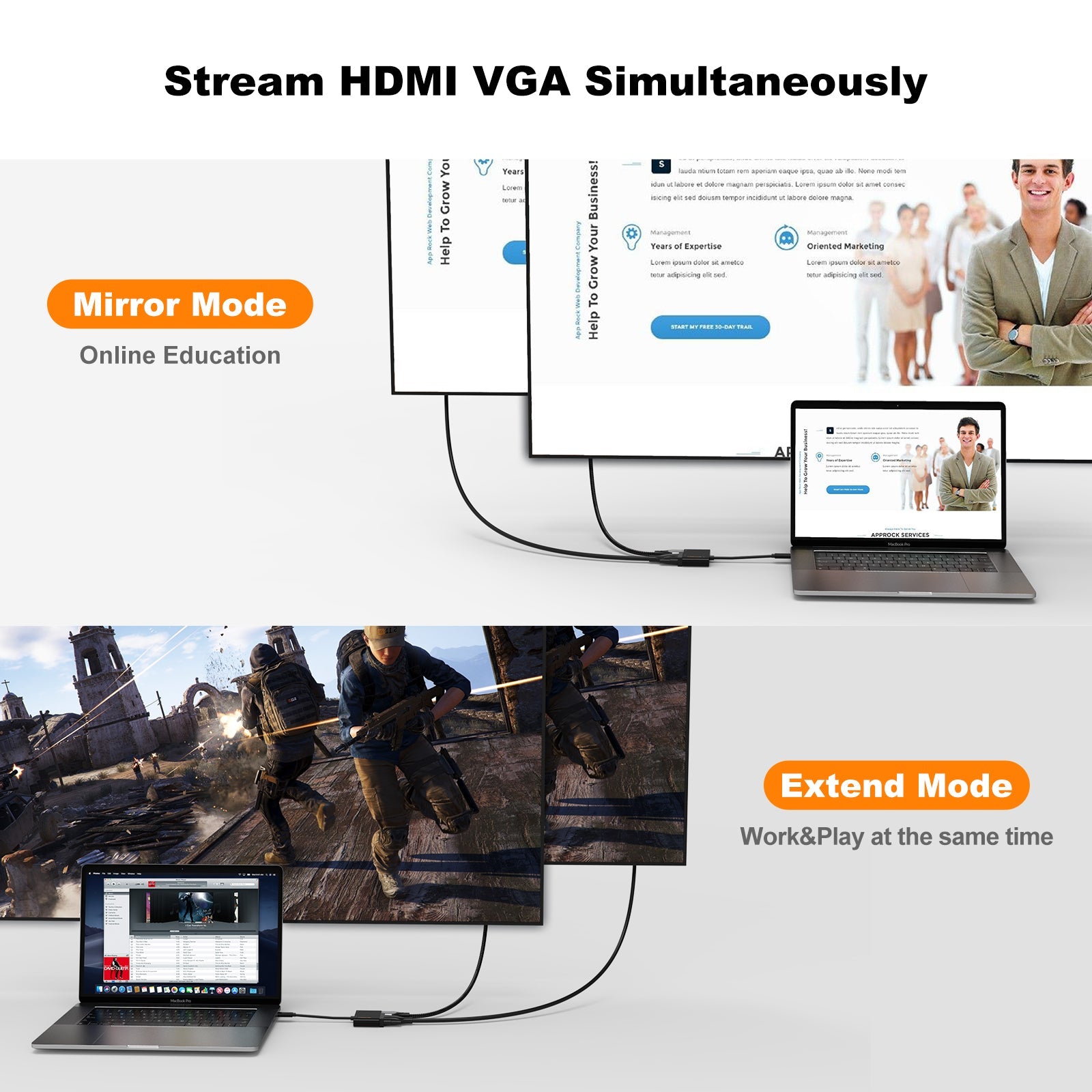 USB C to HDMI VGA Adapter | CableCreation