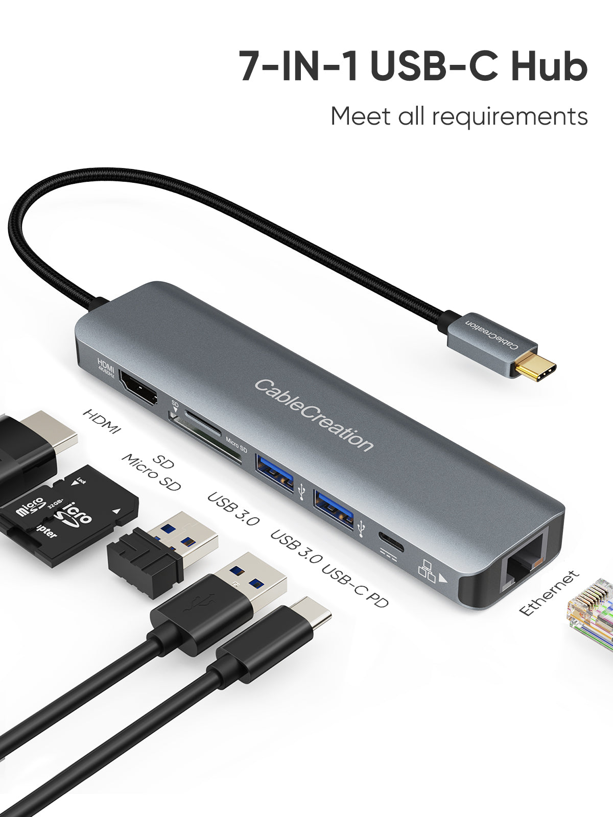 7 in 1 USB C Hub for Macbook | CableCreation